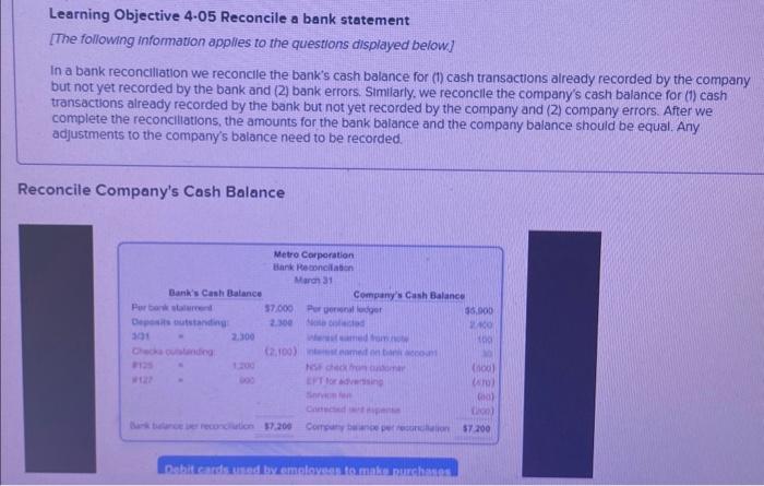Solved Learning Objective 4.05 Reconcile a bank statement | Chegg.com