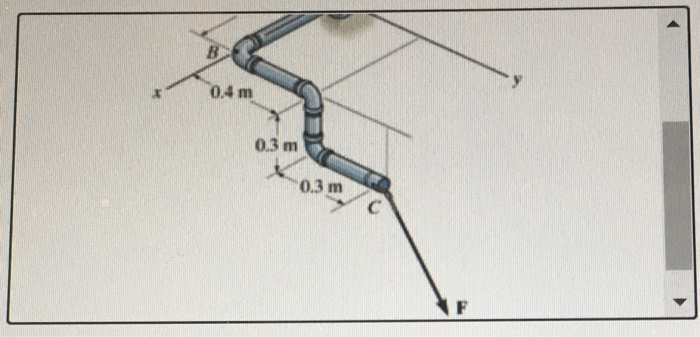Solved The pipe assembly is subjected to the force of P = | Chegg.com