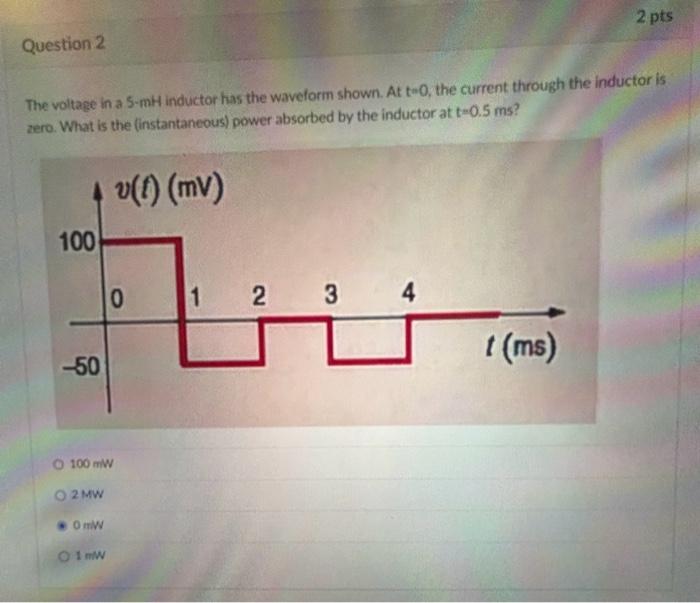 Solved The voltage in a 5−mH inductor has the waveform | Chegg.com