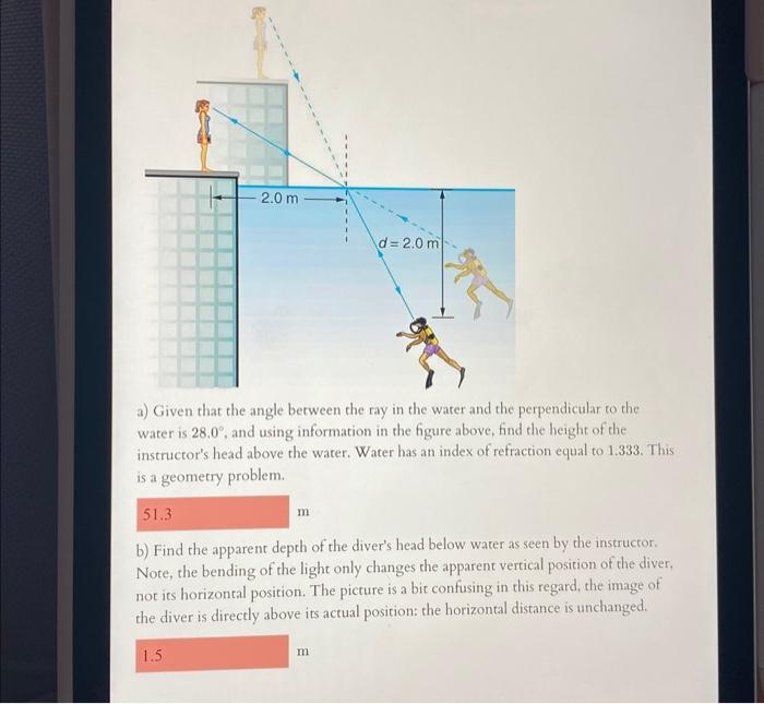 Solved a) Given that the angle between the ray in the water | Chegg.com