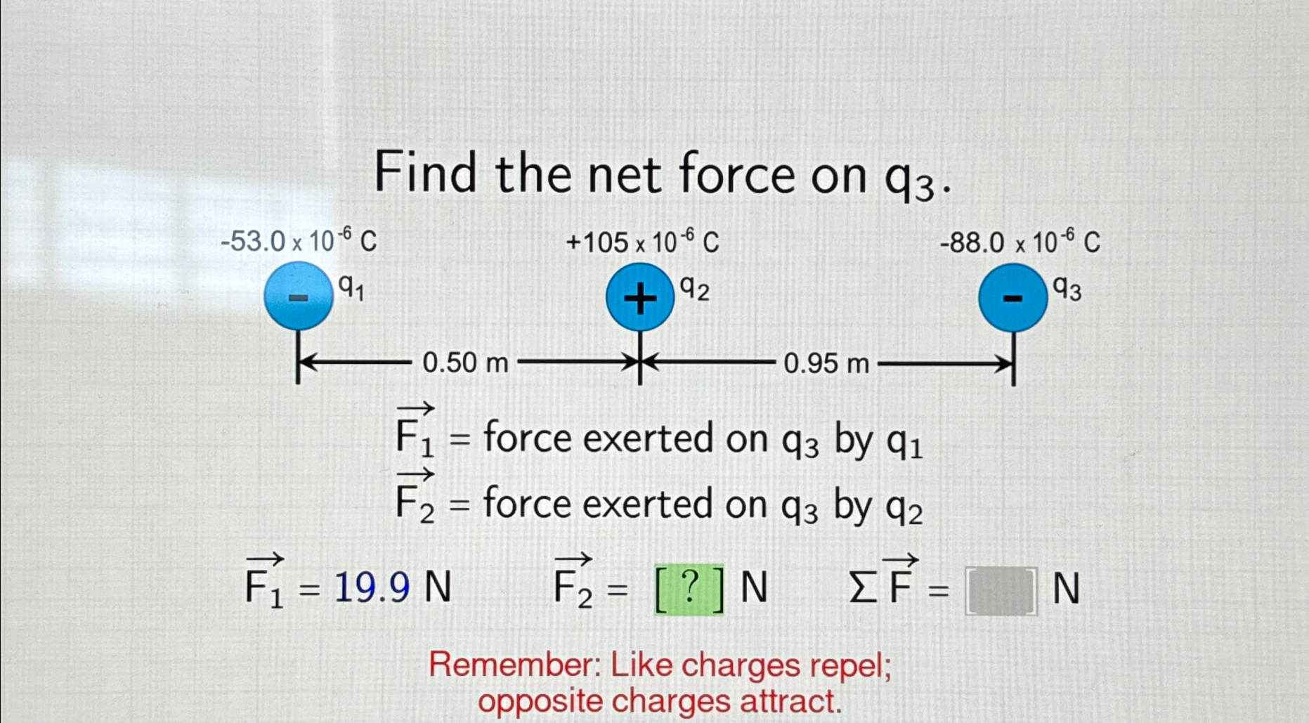 Solved Find the net force on q3.vec(F1)= ﻿force exerted on | Chegg.com