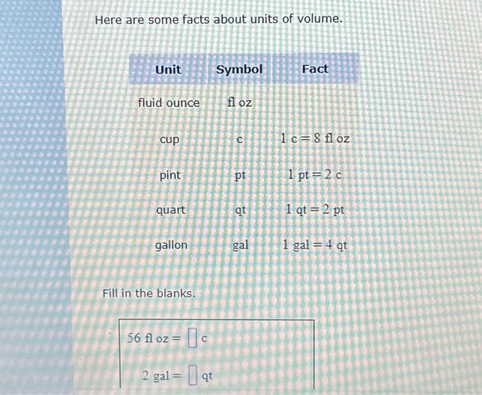 Solved Here are some facts about units of volume. Unit fluid | Chegg.com