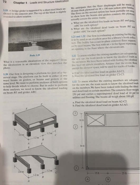 Solved 72 Chapter 1 Loads and Structure Idealization bridge | Chegg.com