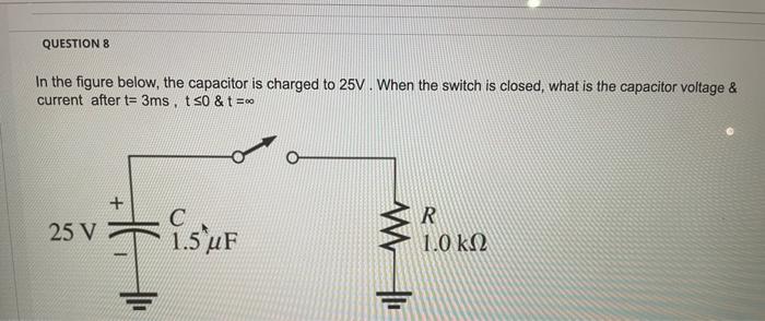 Solved In the circuit below, there is initially no current. | Chegg.com
