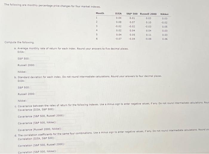Solved The following are monthly percentage price changes | Chegg.com