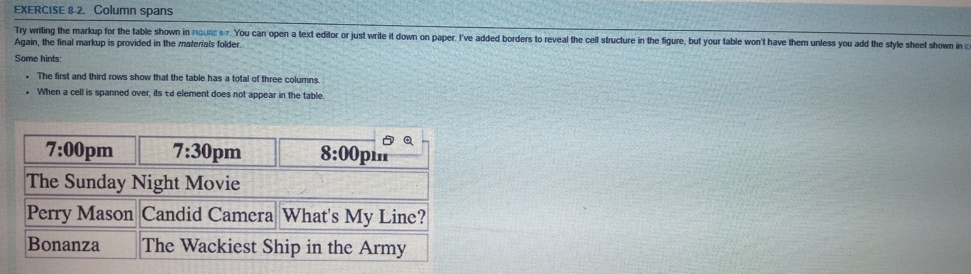 Solved EXERCISE 8-2. ﻿Column spansTry wriling the markup for | Chegg.com