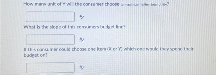Solved Suppose you are given the following utility schedules | Chegg.com