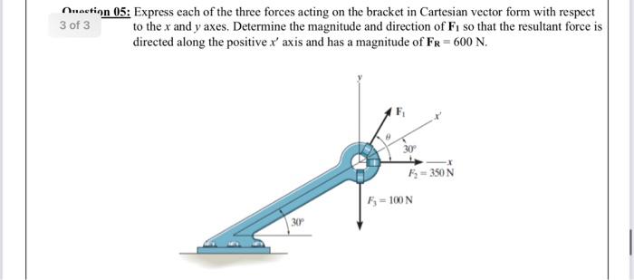 Solved Question 01: If θ=30∘ and T=6kN, determine the | Chegg.com