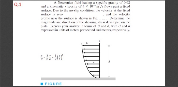 Solved A Newtonian fluid having a specific gravity of 0.92 | Chegg.com
