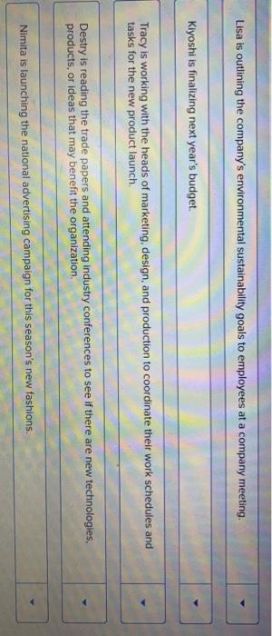 Solved Liaison 2 Monitor 3 Spokesperson Disturbance Handler | Chegg.com