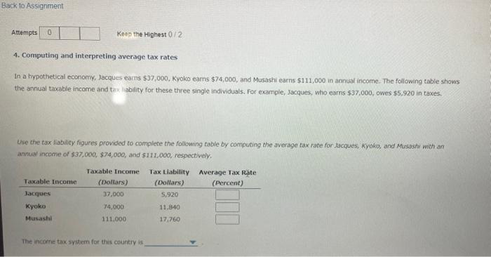 Solved 4. Computing and interpreting average tax rates In a | Chegg.com