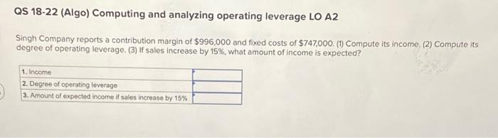 Solved QS 18-22 (Algo) Computing and analyzing operating | Chegg.com