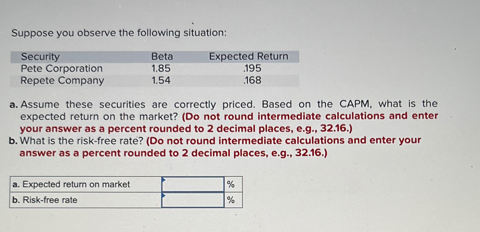 Solved Suppose you observe the following | Chegg.com