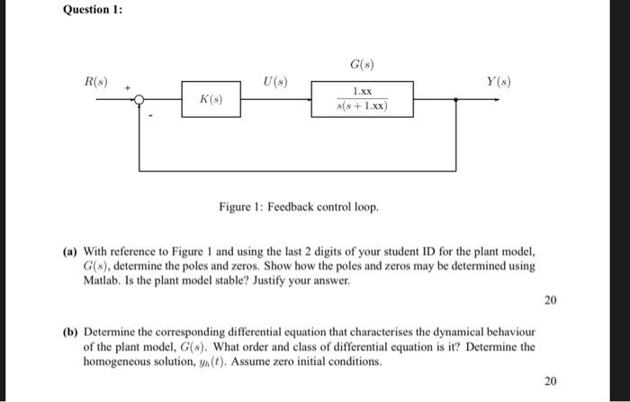 Solved Question 1: Figure 1: Feedback control loop. (a) With | Chegg.com