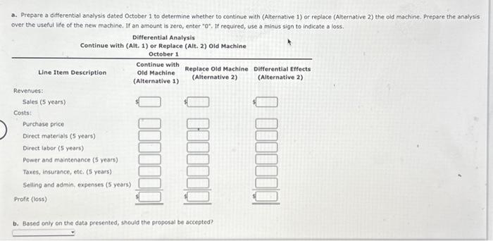 Solved Ridgeway Digital Components Company assembles circuit | Chegg.com