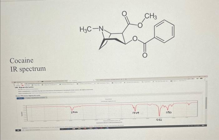 Solved Cocaine IR spectrum | Chegg.com
