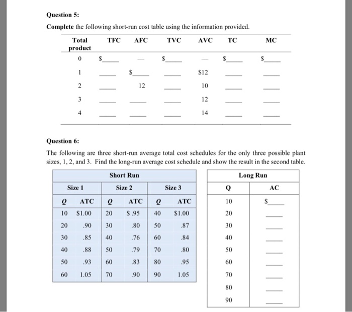Solved Question 5: Complete the following short-run cost | Chegg.com