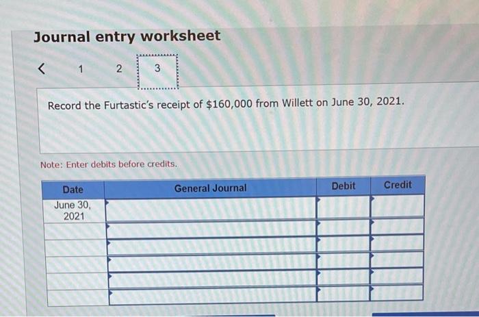 Solved Furtastic manufactures Imitation fur garments. On | Chegg.com