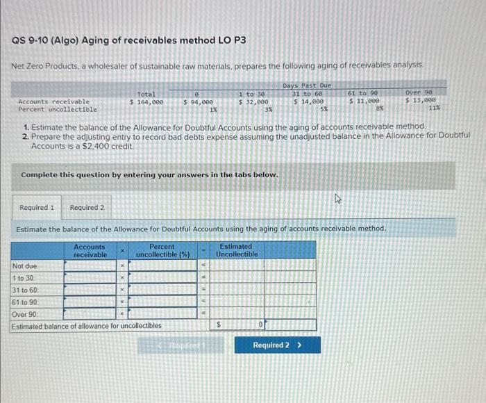 Solved QS 9.10 (Algo) Aging of receivables method LO P3 Net | Chegg.com