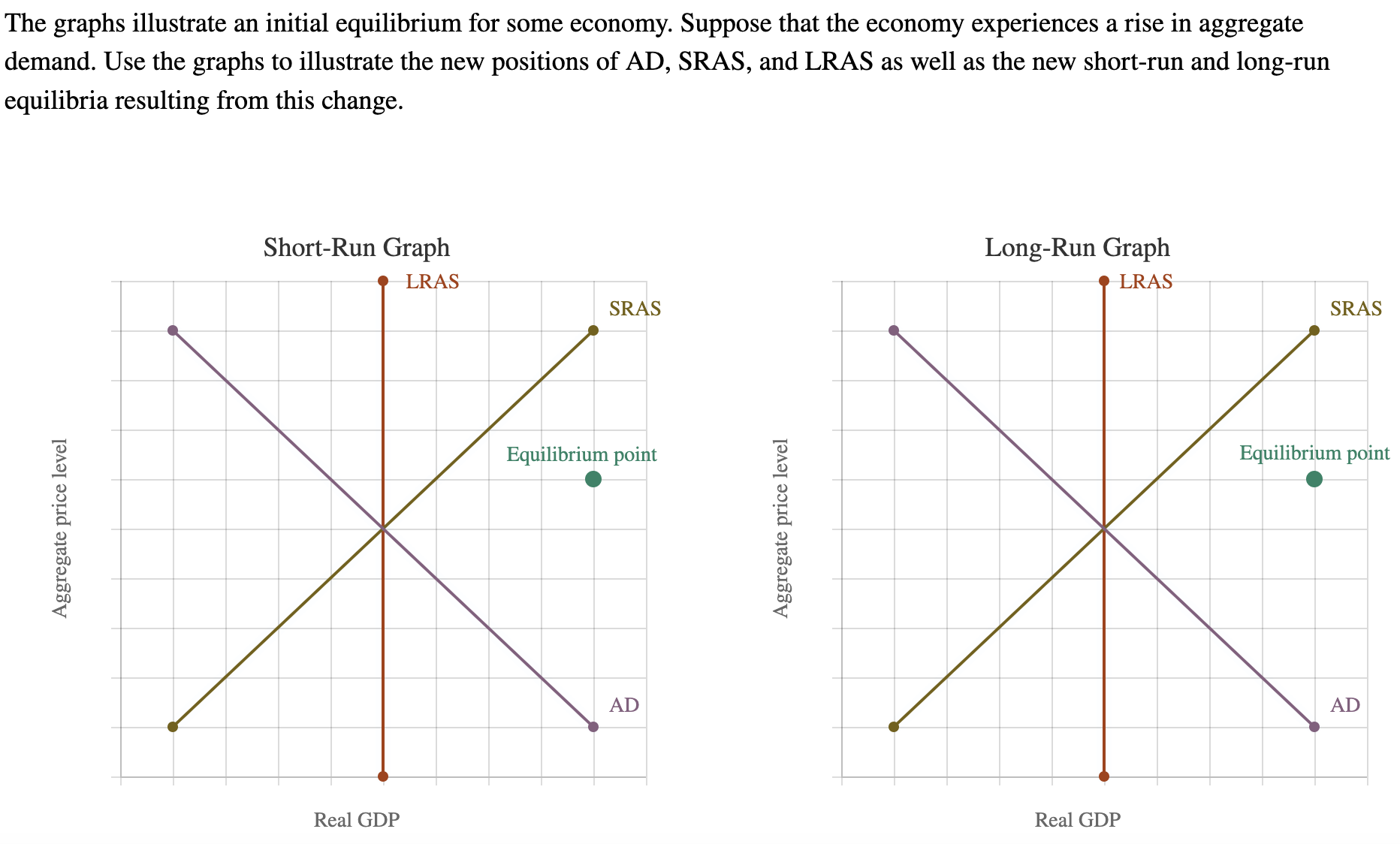 Solved The graphs illustrate an initial equilibrium for some | Chegg.com