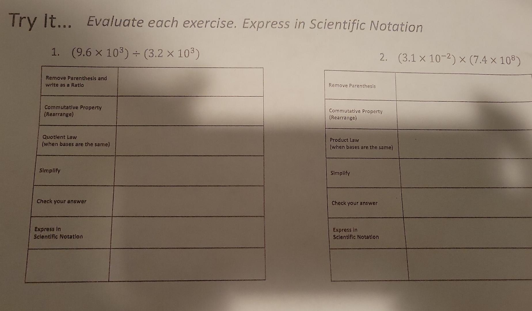Solved Try It... Evaluate each exercise. Express in | Chegg.com