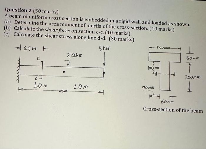 Solved Question 2 ( 50 marks) A beam of uniform cross | Chegg.com