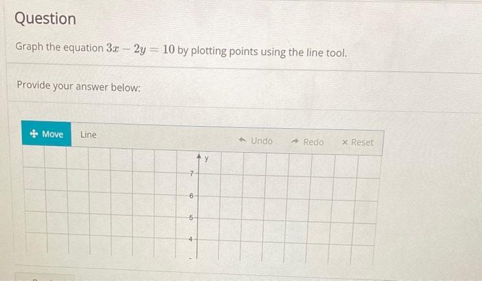 Solved Graph the equation 3x−2y=10 by plotting points using | Chegg.com