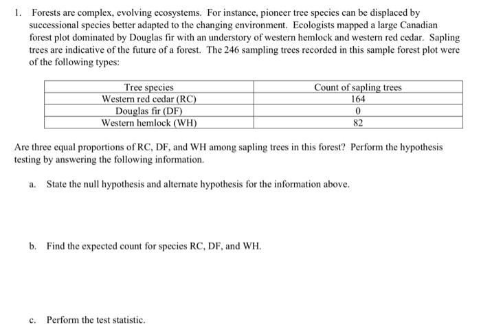 Solved 1. Forests are complex, evolving ecosystems. For | Chegg.com