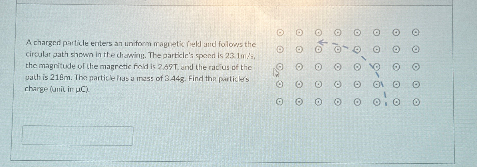 Solved A charged particle enters an uniform magnetic field | Chegg.com