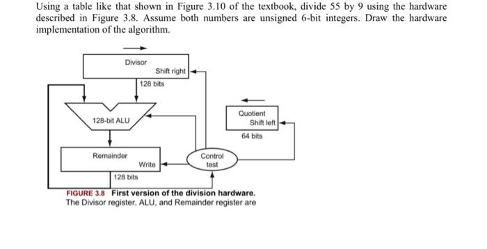 Solved Using a table like that shown in Figure 3.10 of the | Chegg.com