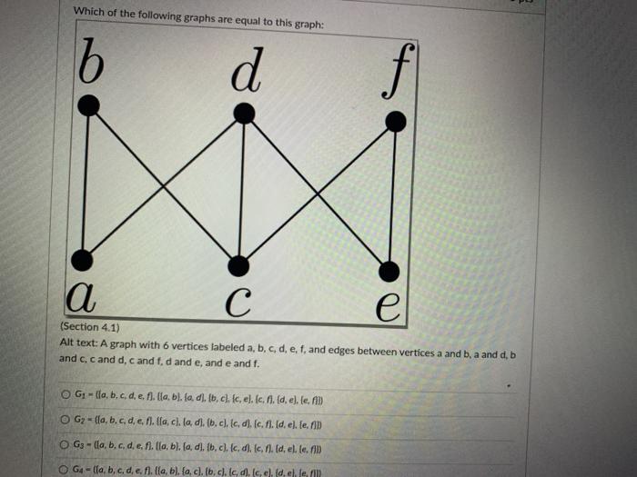 Solved Which of the following graphs are equal to this | Chegg.com