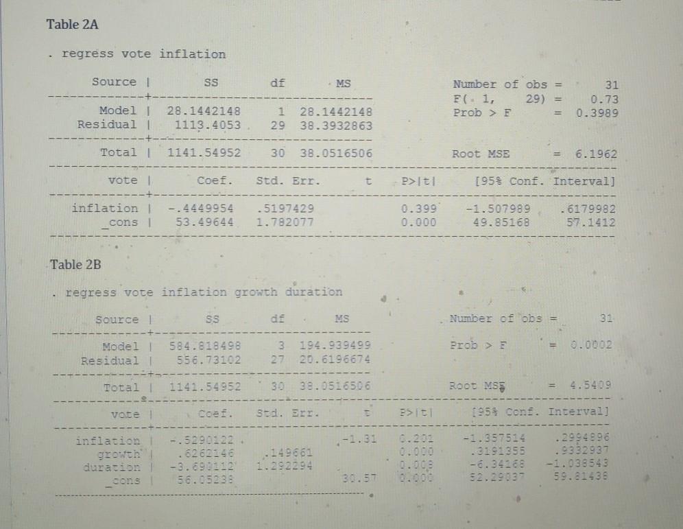 Solved Question 8 1 pts Refer to tables 2A and 2B. In the | Chegg.com
