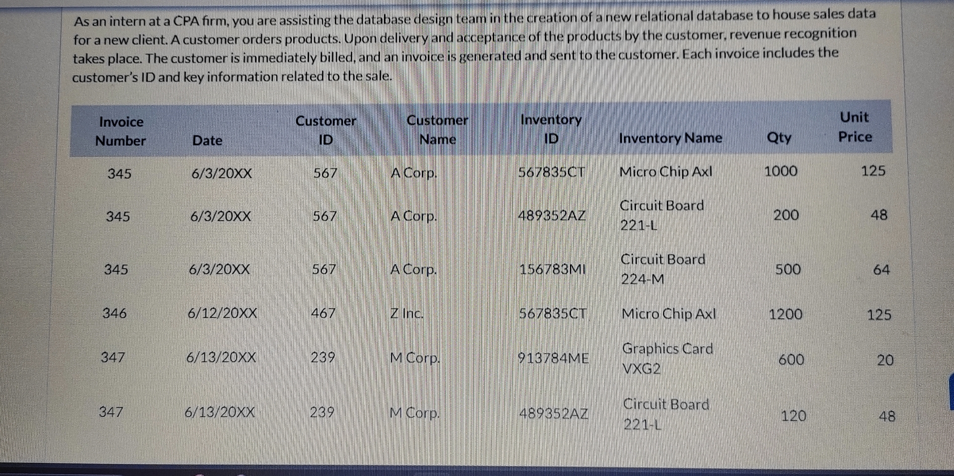 Solved As an intern at a CPA firm, you are assisting the | Chegg.com