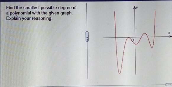 Solved Find the smallest possible degree of a polynomial | Chegg.com