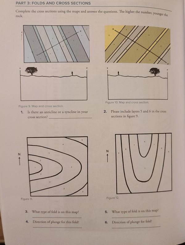 Solved PART 3: FOLDS AND CROSS SECTIONS Complete the cross | Chegg.com