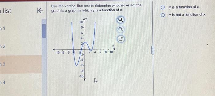 Solved Use the vertical line test to determine whether or | Chegg.com