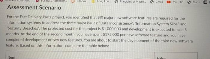 Solved Assessment Scenario For the Fast Delivery Parts | Chegg.com