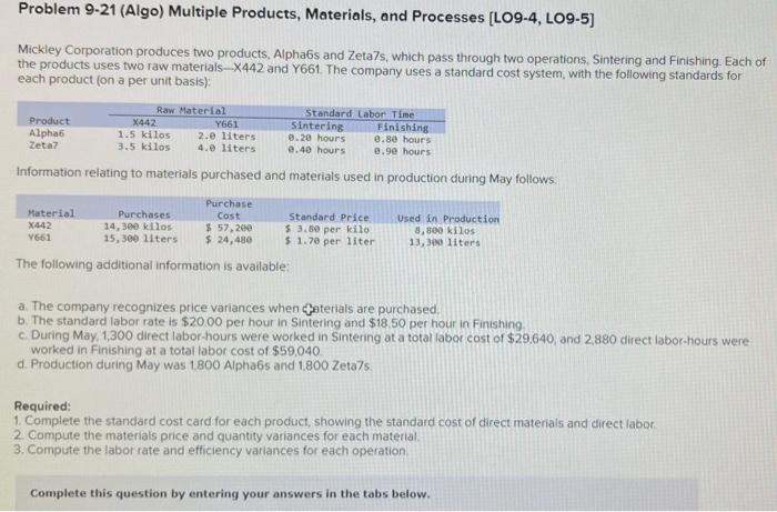 Solved Problem 9-21 (Algo) Multiple Products, Materials, and | Chegg.com