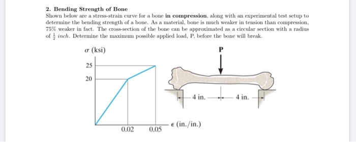 Solved 2. Bending Strength of Bone Shown below are a | Chegg.com