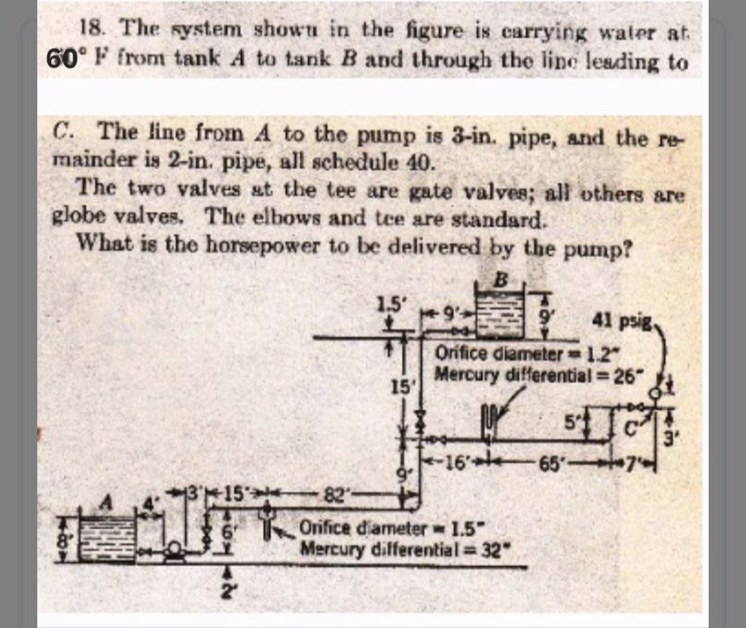 Show me the steps to solve The system shown in the | Chegg.com