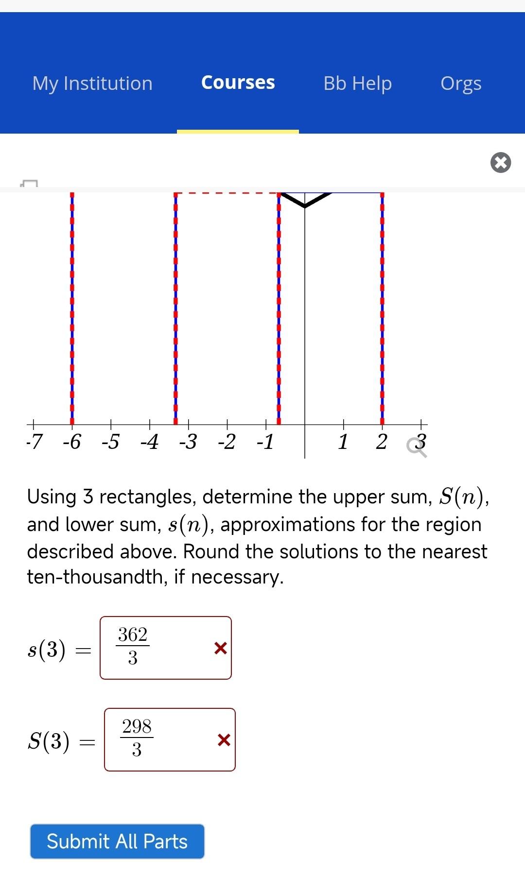 Solved Using 3 rectangles, determine the upper sum, S(n), | Chegg.com