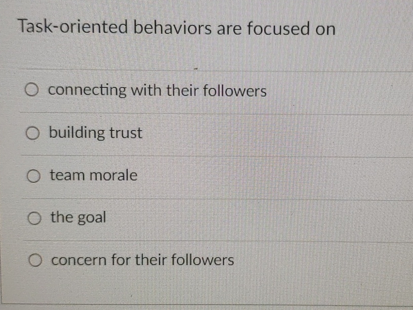 Solved Task-oriented behaviors are focused onconnecting with | Chegg.com