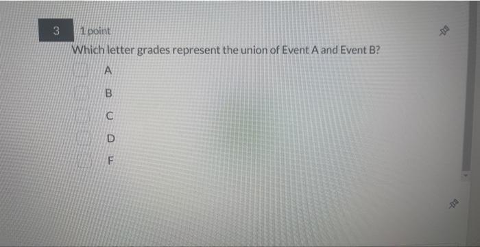 Solved Letter grades in Econ 101 The letter grades in Econ | Chegg.com