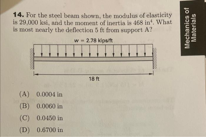 Solved 14. For the steel beam shown, the modulus of | Chegg.com