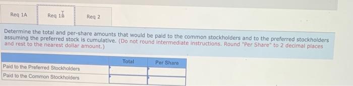 Solved Ch E11-10 (Algo) Computing Dividends on Preferred | Chegg.com