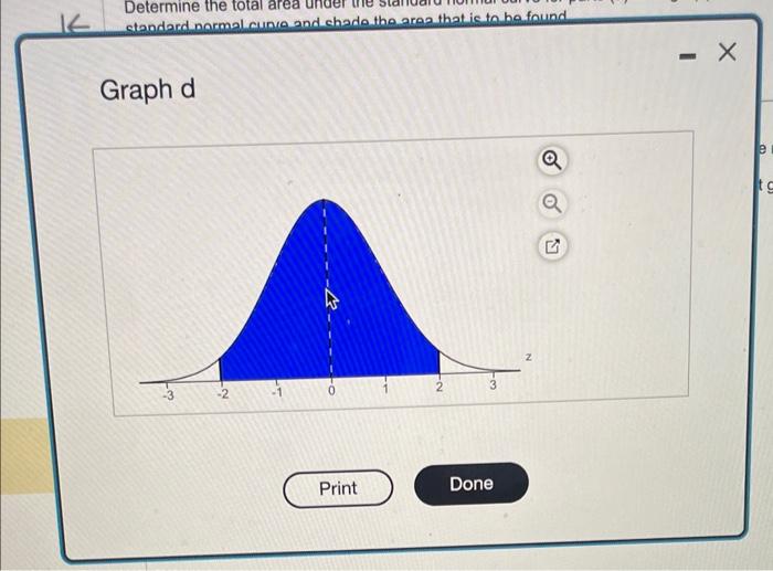 Solved Determine the total area under the standard normal | Chegg.com