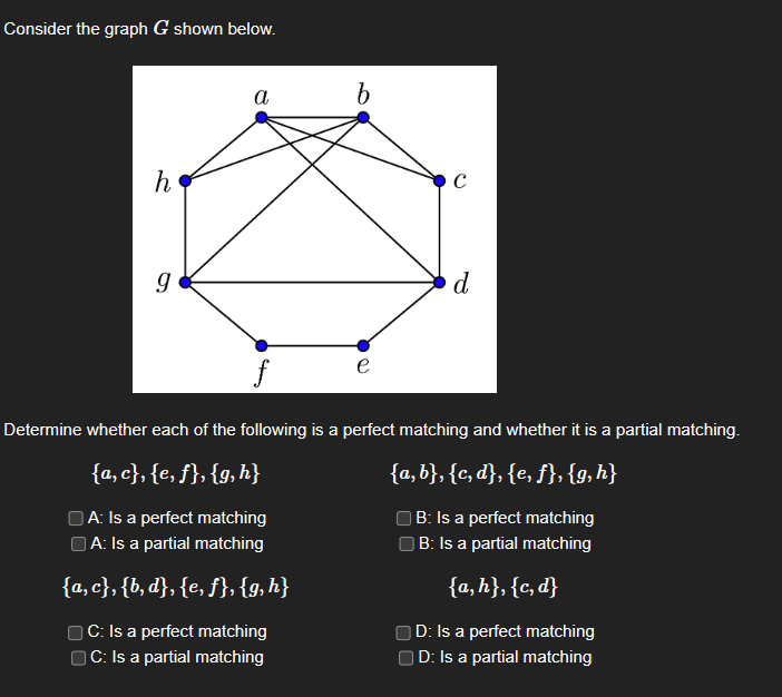 Solved Consider the graph G ﻿shown below.Determine whether | Chegg.com