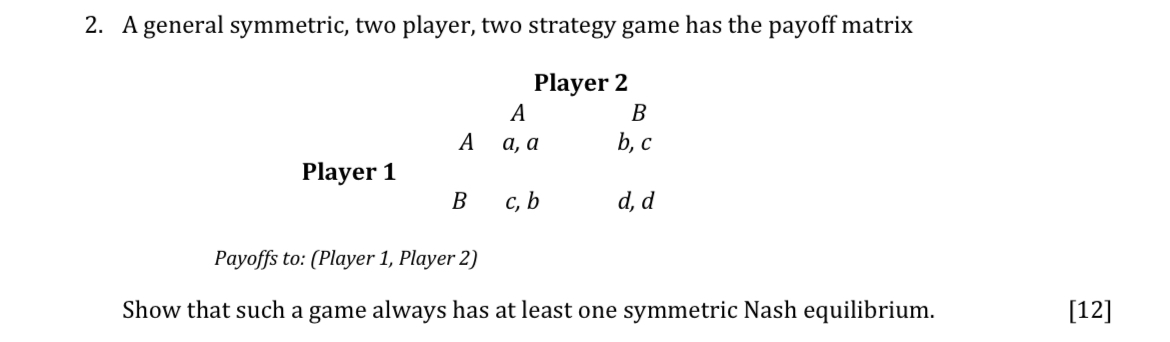 Solved A general symmetric, two player, two strategy game | Chegg.com