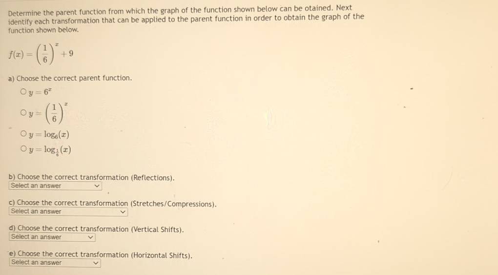 Solved Determine the parent function from which the graph of | Chegg.com