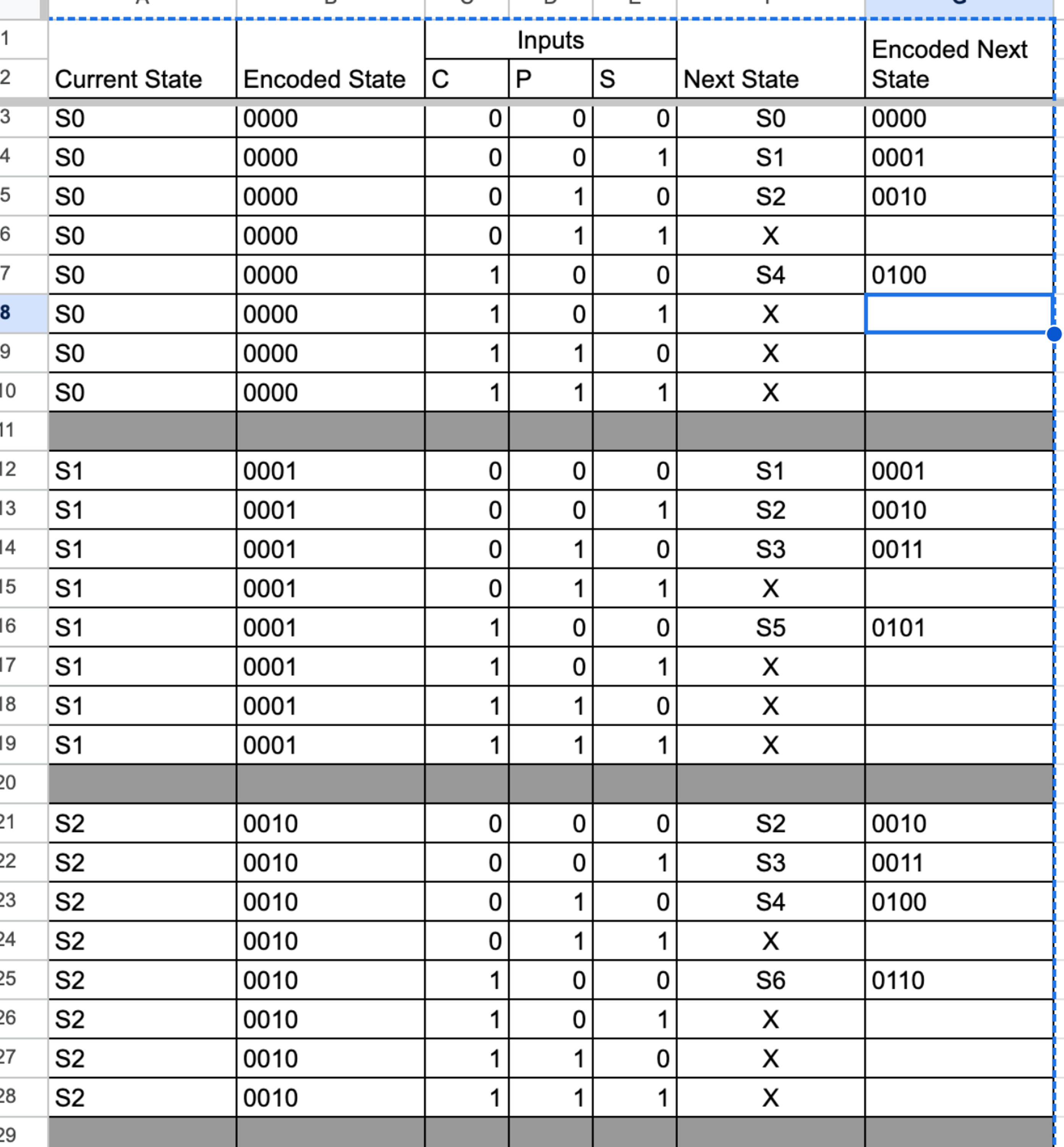 Solved I need the k-maps for that state transition table. | Chegg.com